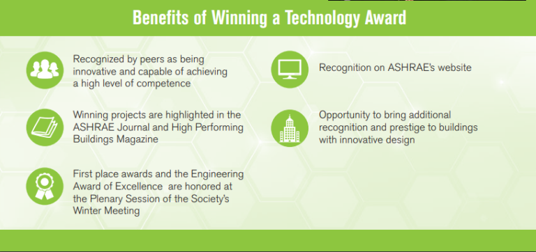 2025 ASHRAE Technology Awards – Now Accepting Applications | ASHRAE ...
